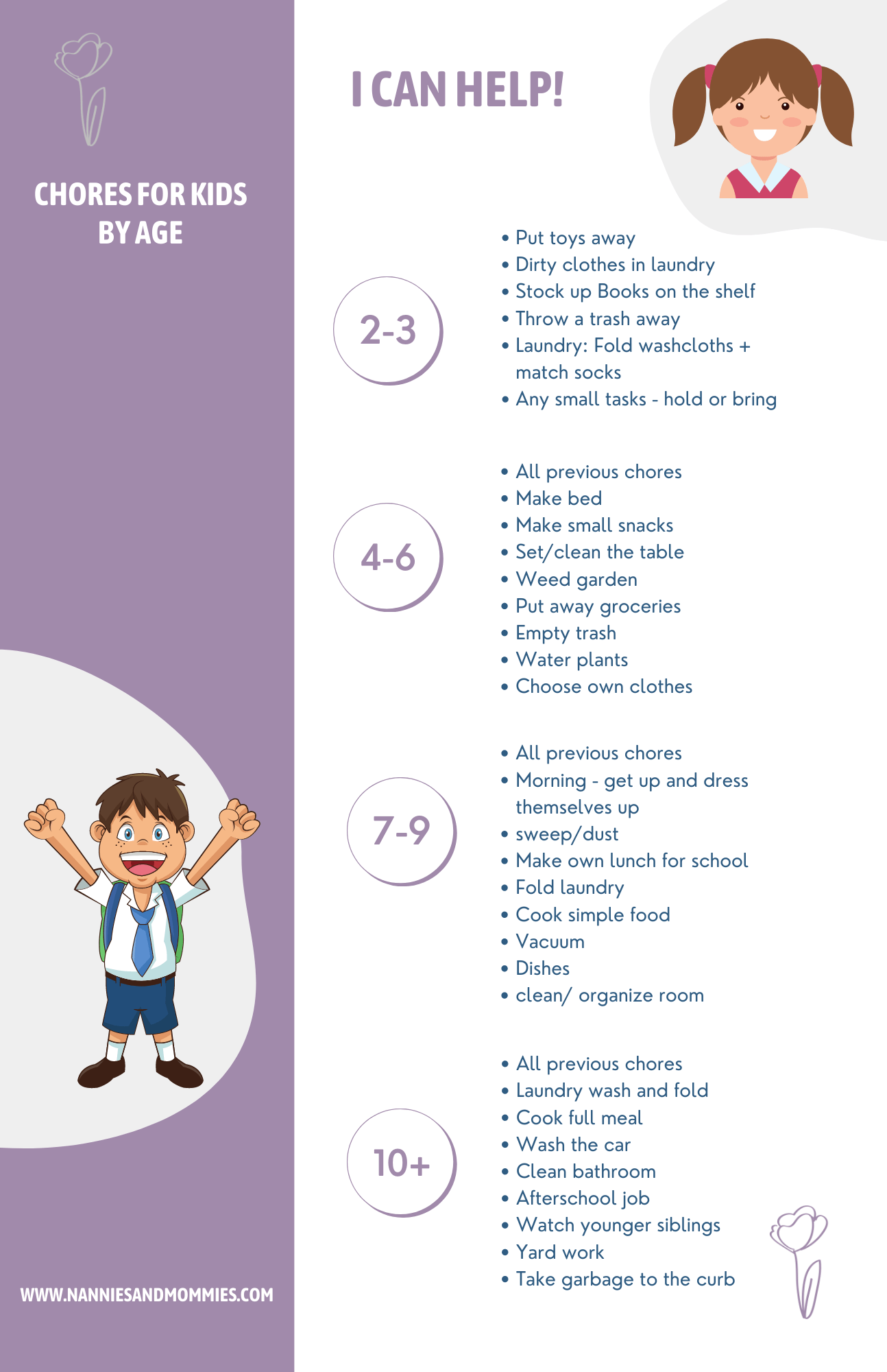 Downloads - Nannies and Mommies