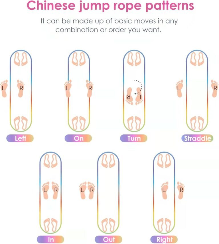 Spice up the Playground: How to Play with the Chinese Jump Rope